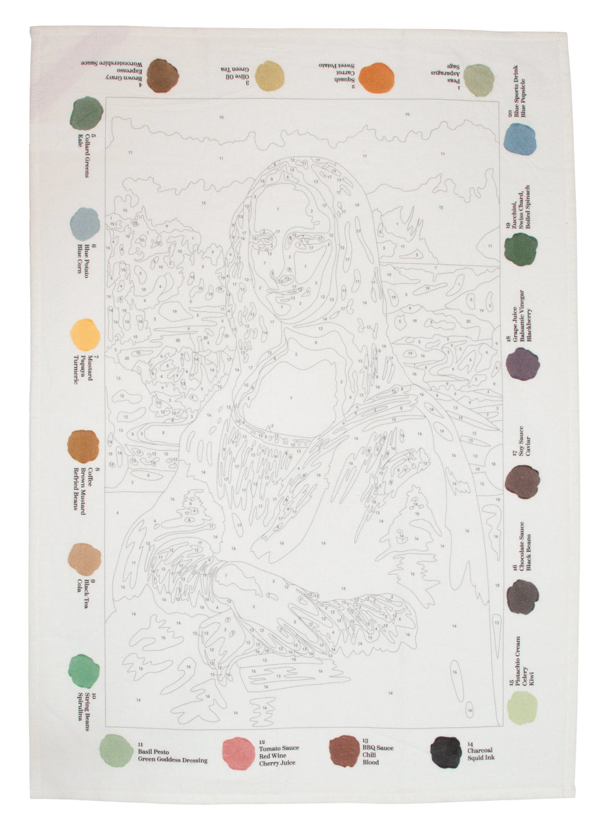 Mona Lisa Stain by Numbers Towels - The Weitzman Museum Store
