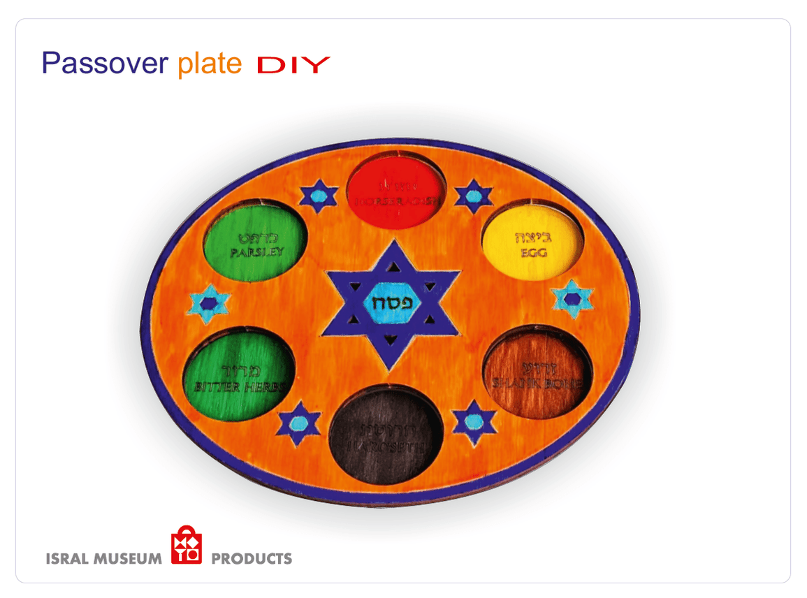 Wood Color-in Seder Plate - The Weitzman Museum Store